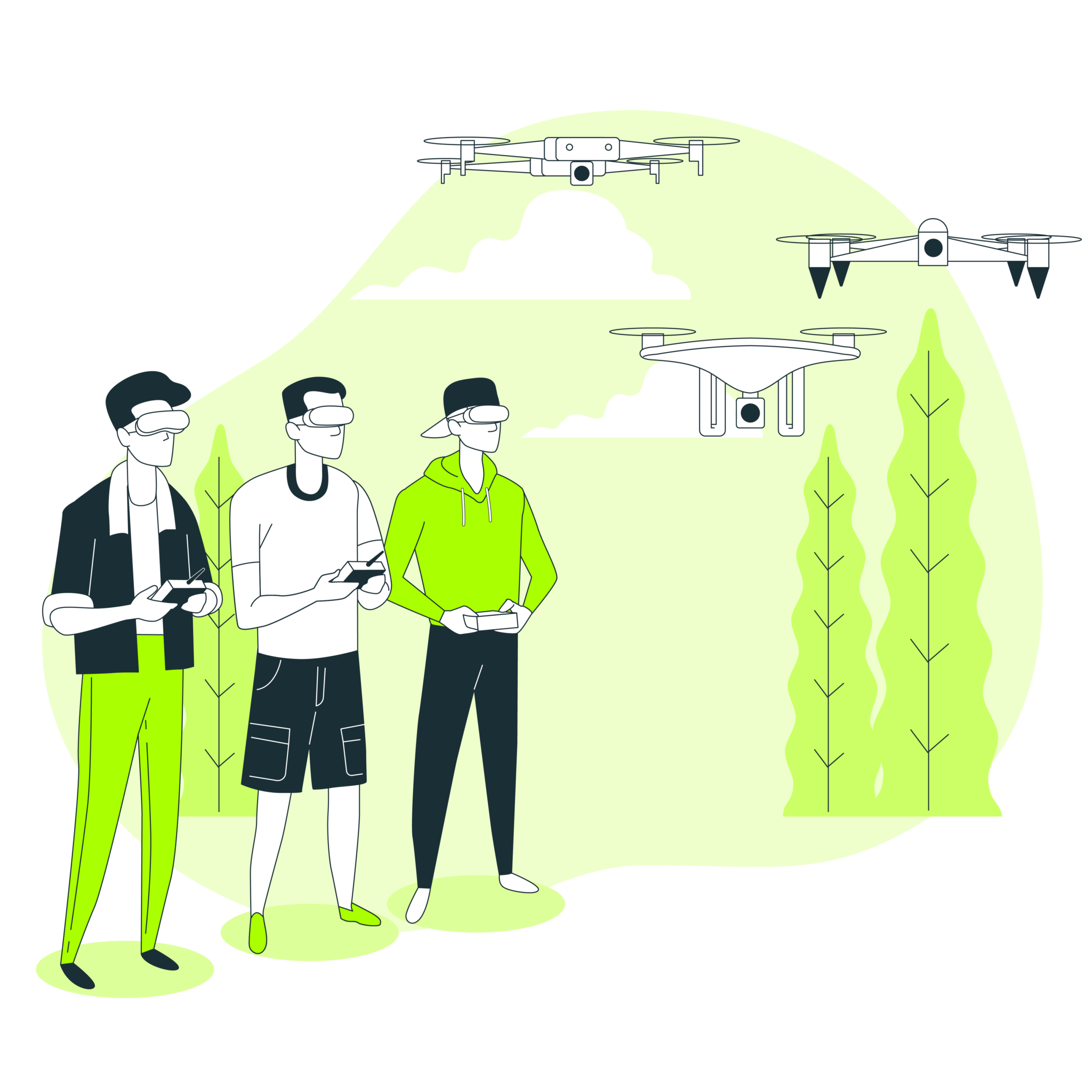 DroneWorks Argentina – Servicio de filmación con Drone